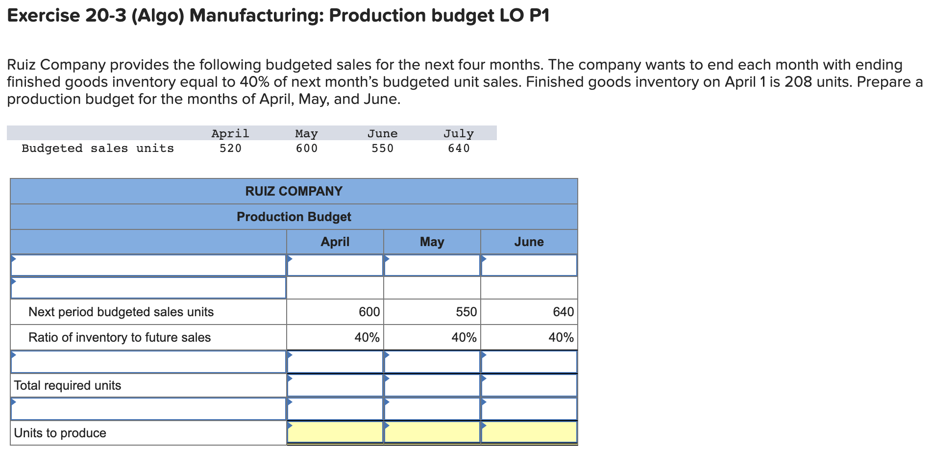 Solved Exercise 20-3 (Algo) Manufacturing: Production budget | Chegg.com