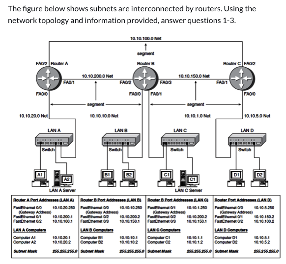 Solved a.)How many subnets are there in | Chegg.com