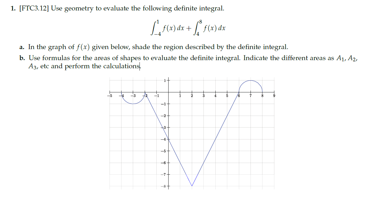 1. [FTC3.12] Use geometry to evaluate the following | Chegg.com