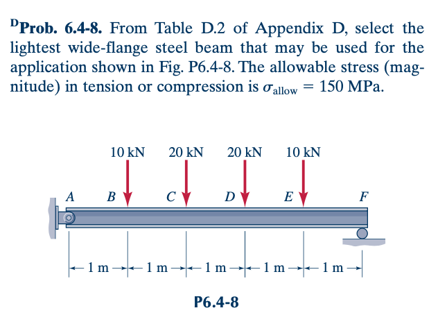 Solved Prob. 6.4-8. From Table D.2 of Appendix D, select the | Chegg.com