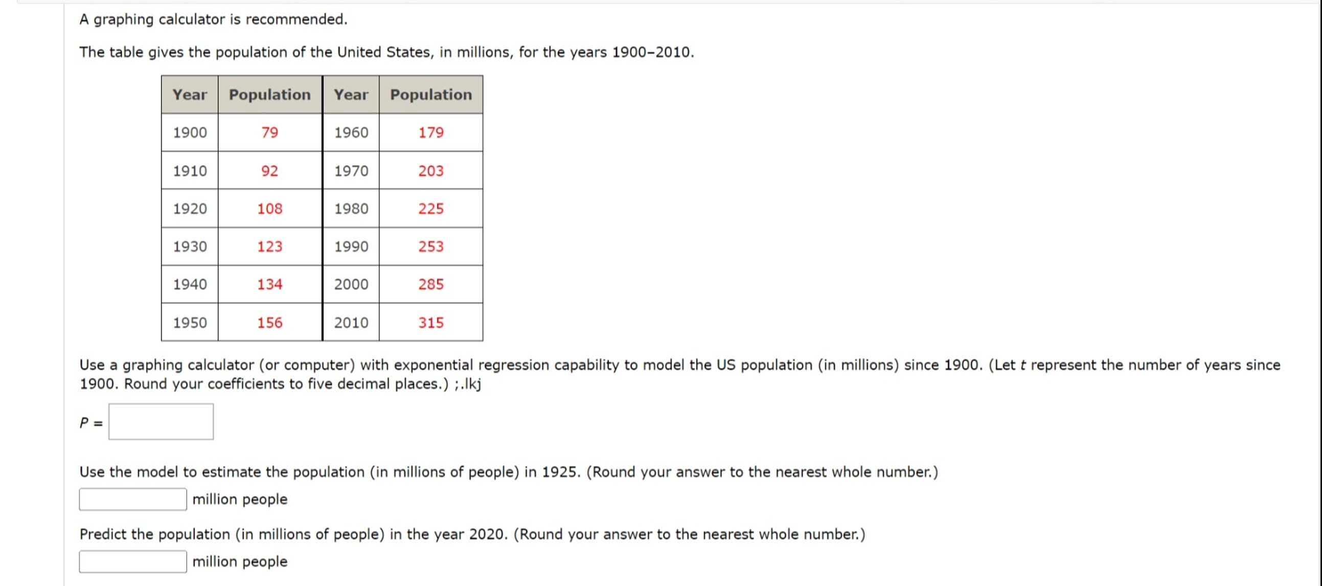 A graphing calculator is recommended.The table gives | Chegg.com