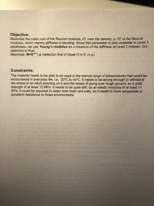 Material Selection Assignment developing products, | Chegg.com