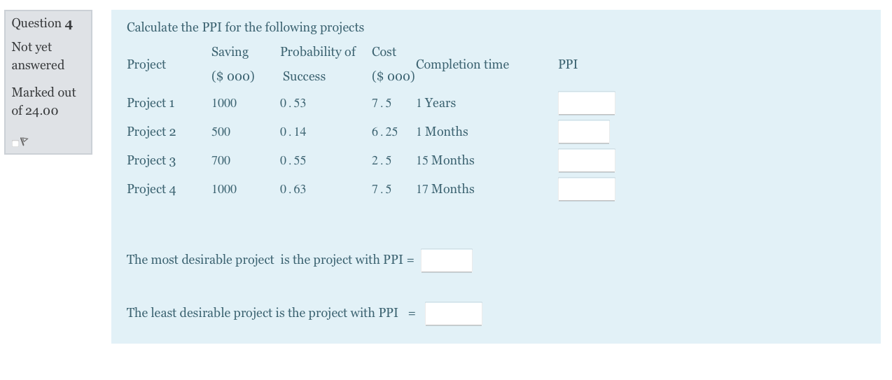 Solved Question 4 Not yet answered Calculate the PPI for the | Chegg.com