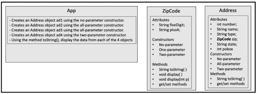 Solved The Address Class Uses | Chegg.com