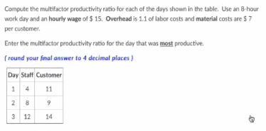 Solved Compute the multifactor productivity ratio for each | Chegg.com