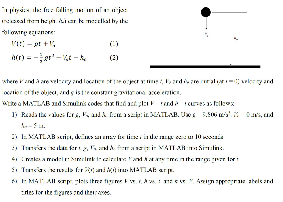 Solved In physics, the free falling motion of an object | Chegg.com