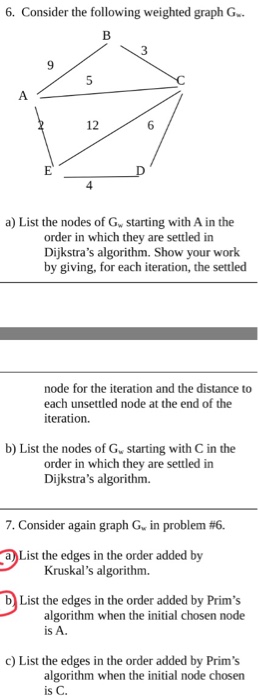 Solved 6. Consider the following weighted graph G 3 9 12 6 | Chegg.com
