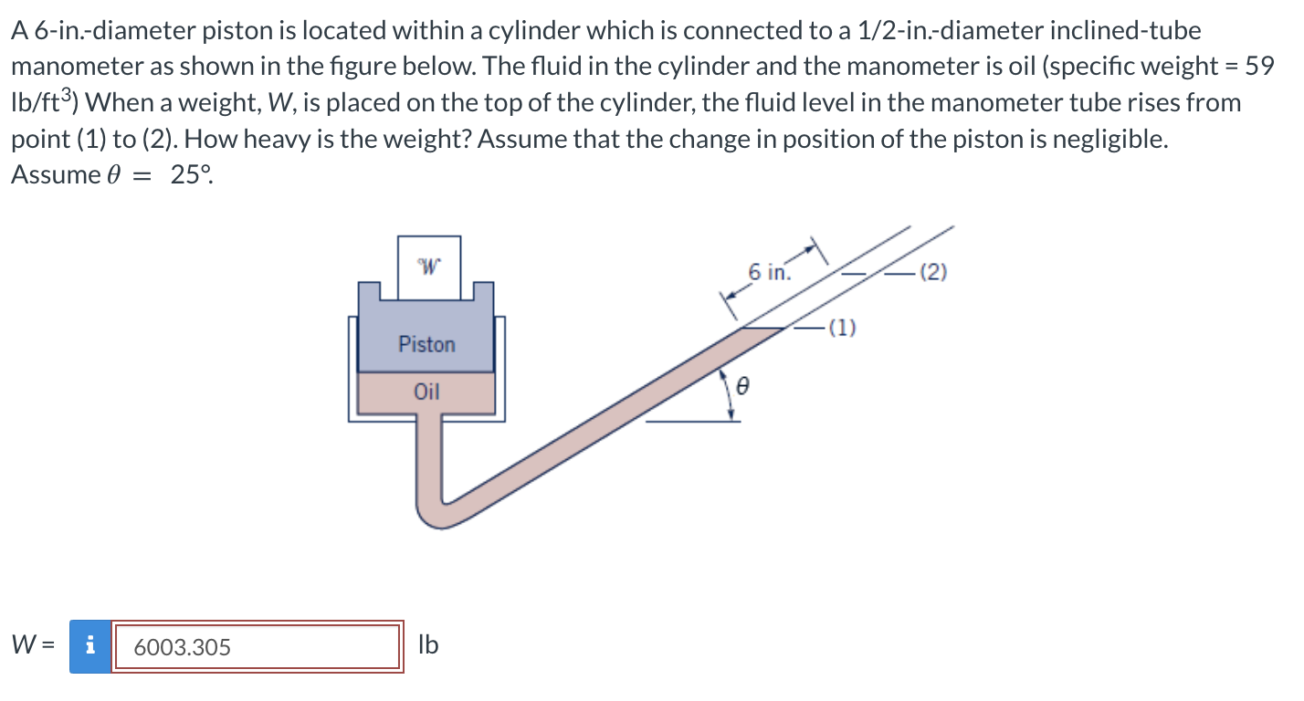 Solved A 6-in-diameter piston is located within a cylinder | Chegg.com