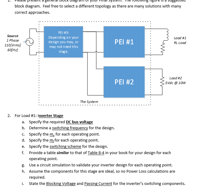 The role of a power electronic interface (PEI) is to | Chegg.com