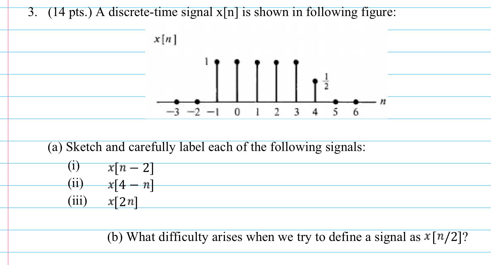 Solved 3. (14 pts.) A discrete-time signal x[n] is shown in | Chegg.com