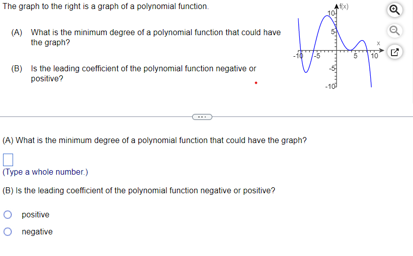 Solved The graph to the right is a graph of a polynomial | Chegg.com