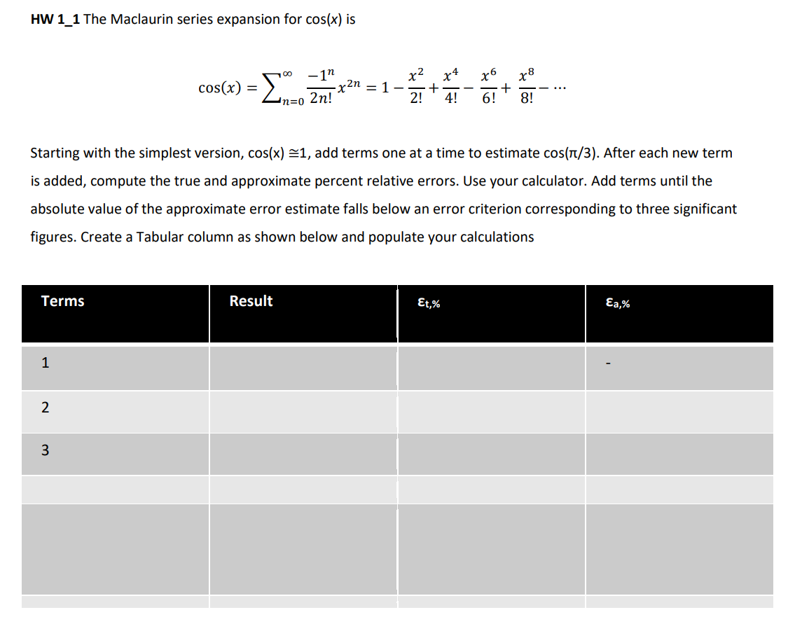 Solved HW 1_1 The Maclaurin series expansion for cos(x) is | Chegg.com