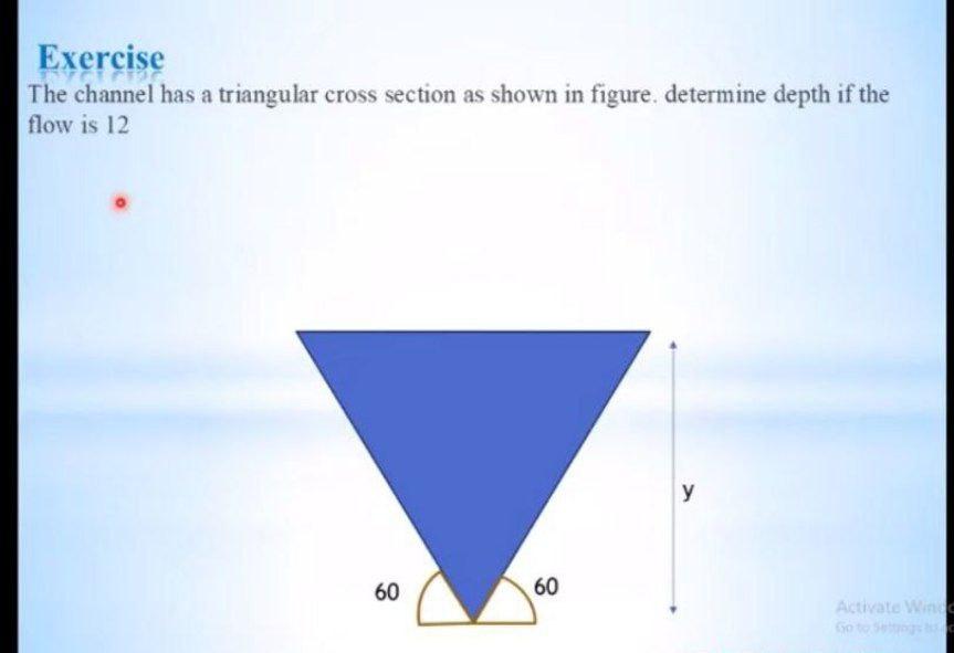 Exercise The channel has a triangular cross section | Chegg.com