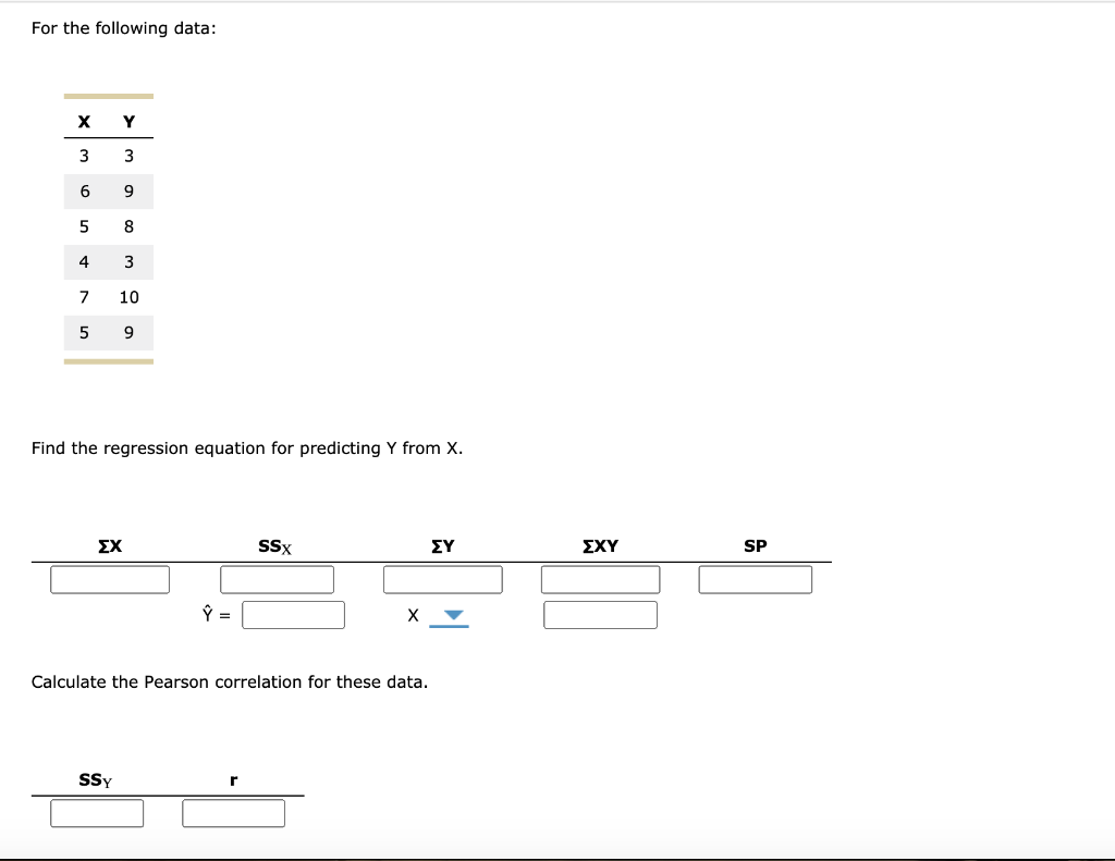 Solved Use r² and SSYY to compute | Chegg.com
