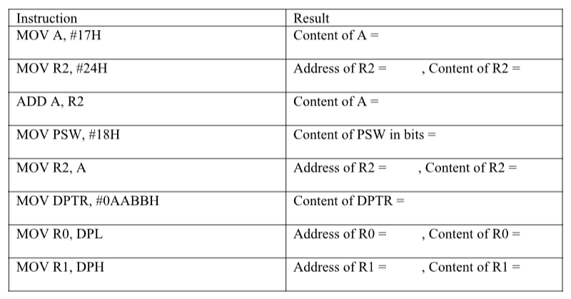 Solved 8051 Assembly Language Programming, below is the | Chegg.com