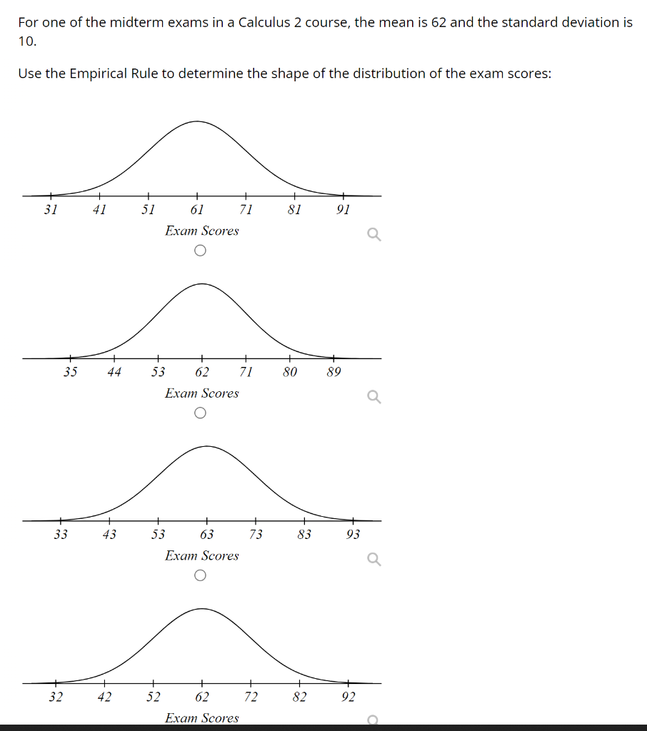 Solved For one of the midterm exams in a Calculus 2 course, | Chegg.com
