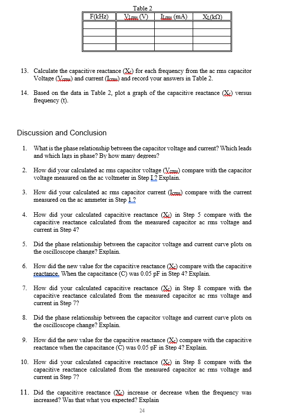 Solved Part II: Capacitive Reactance Theory and Background | Chegg.com