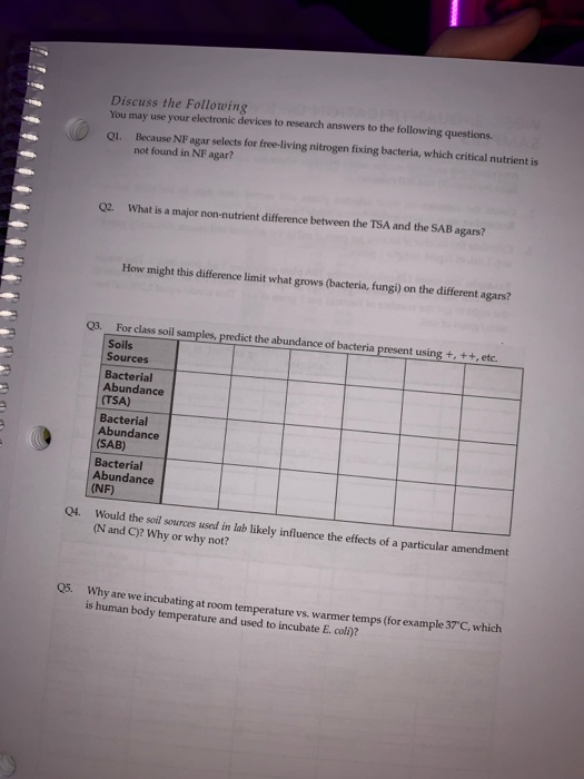 Solved Composition of Molten Agars TSA (Tryptic Soy Agar), | Chegg.com