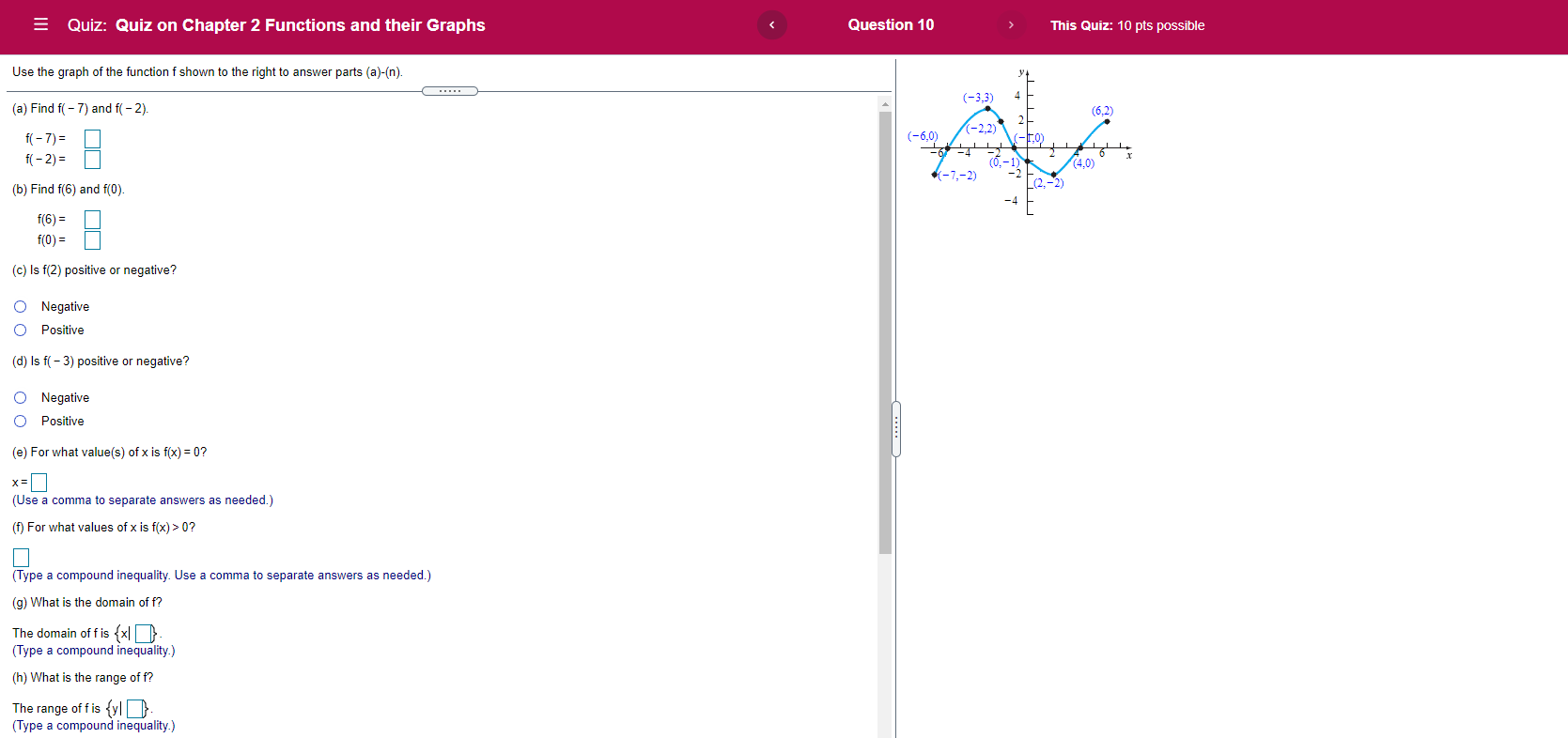 Solved = Quiz: Quiz on Chapter 2 Functions and their Graphs | Chegg.com