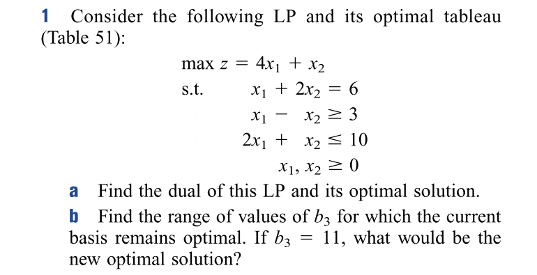 Solved do not solve the dual; find the dual solution using | Chegg.com