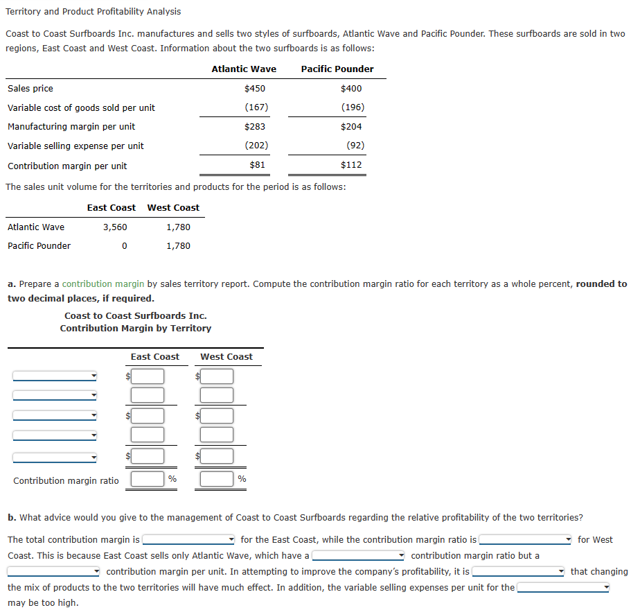 Solved Territory and Product Profitability Analysis Coast to | Chegg.com