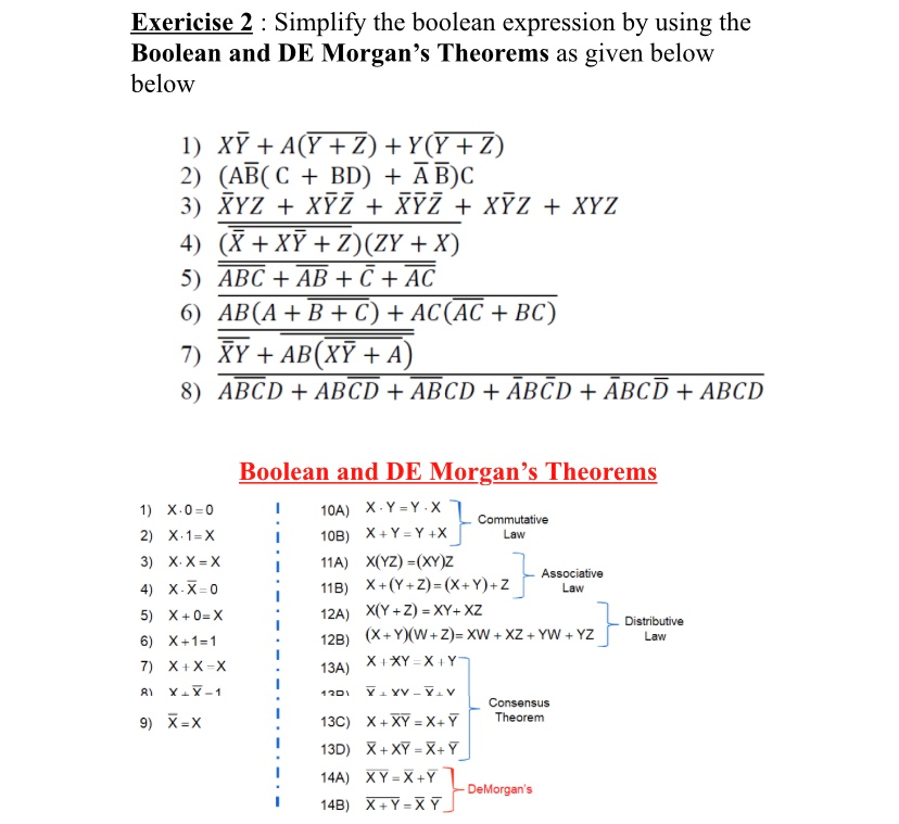 Solved Exericise 2 : Simplify the boolean expression by | Chegg.com