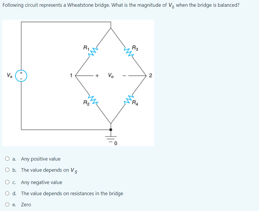 Solved Following circuit represents a Wheatstone bridge. | Chegg.com