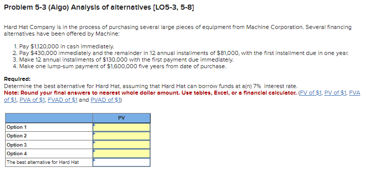 Solved Problem 5-3 (Algo) Analysls of alternatlves | Chegg.com