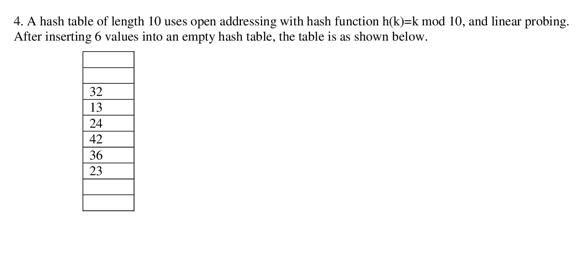 Solved 4. A hash table of length 10 uses open addressing | Chegg.com