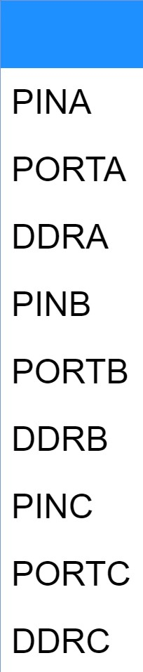 Solved Consider the AVR statements: in r20, Ox00 andi r20, | Chegg.com