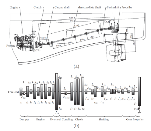Solved On the next page is a schematic diagram of an actual | Chegg.com