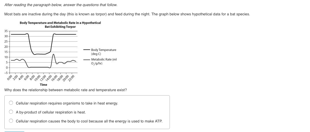Solved After reading the paragraph below, answer the | Chegg.com