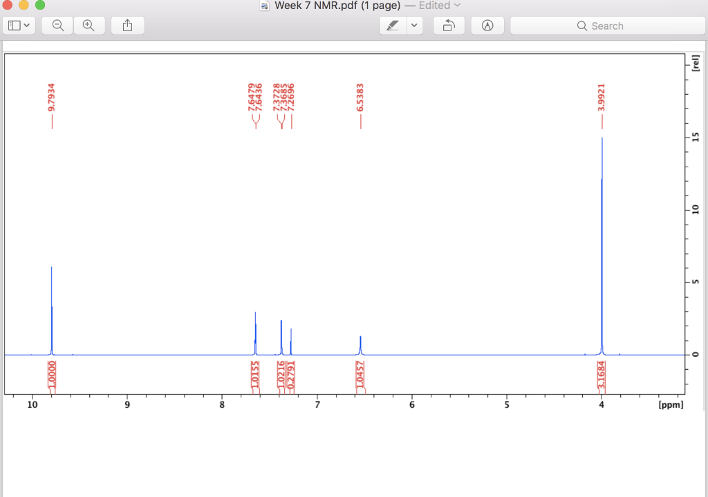 Bromination of Vanillin Lab based on 1H NMR Sprectrum | Chegg.com