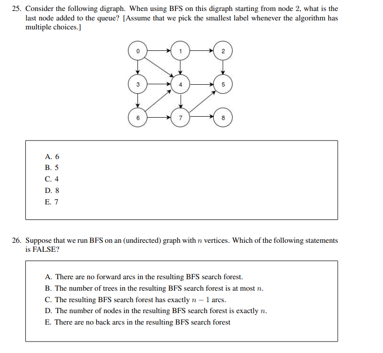 Solved 25. Consider the following digraph. When using BFS on | Chegg.com