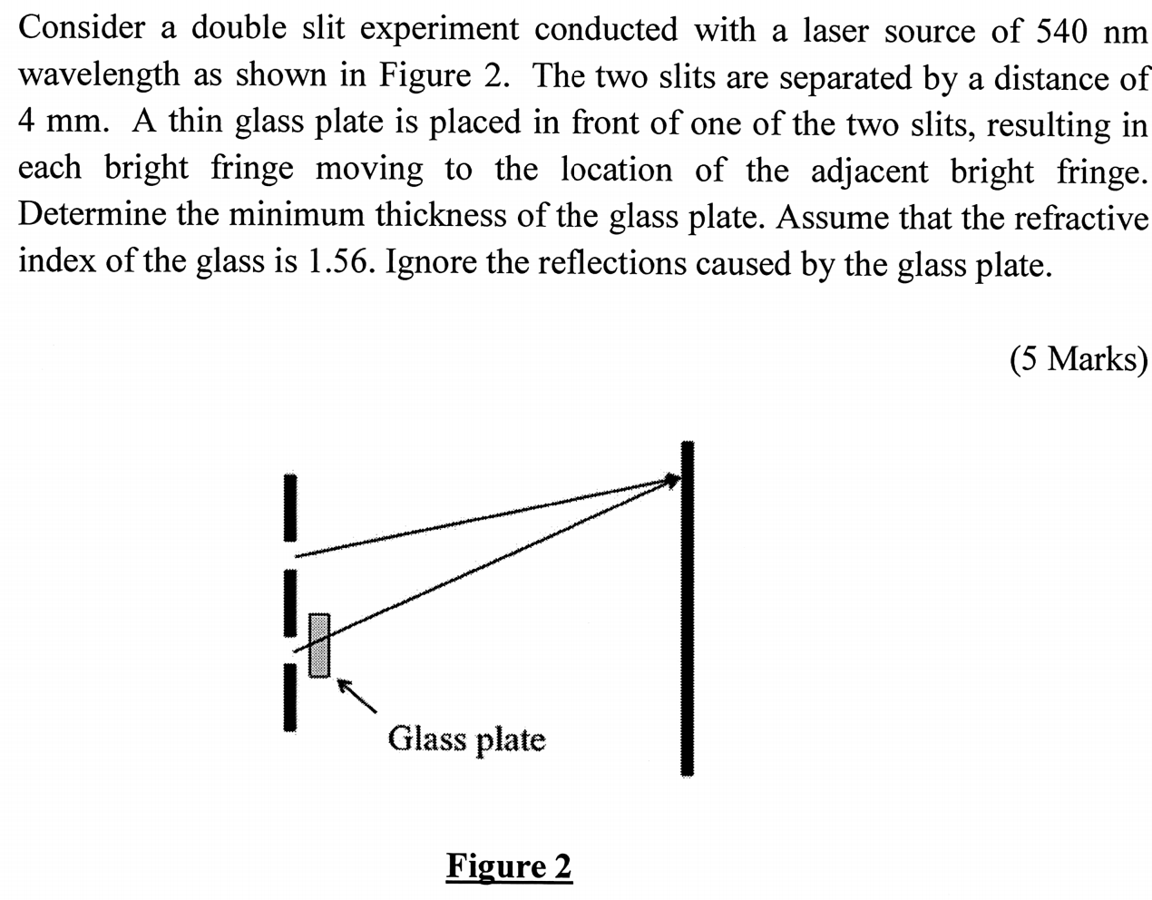 Solved Consider a double slit experiment conducted with a | Chegg.com