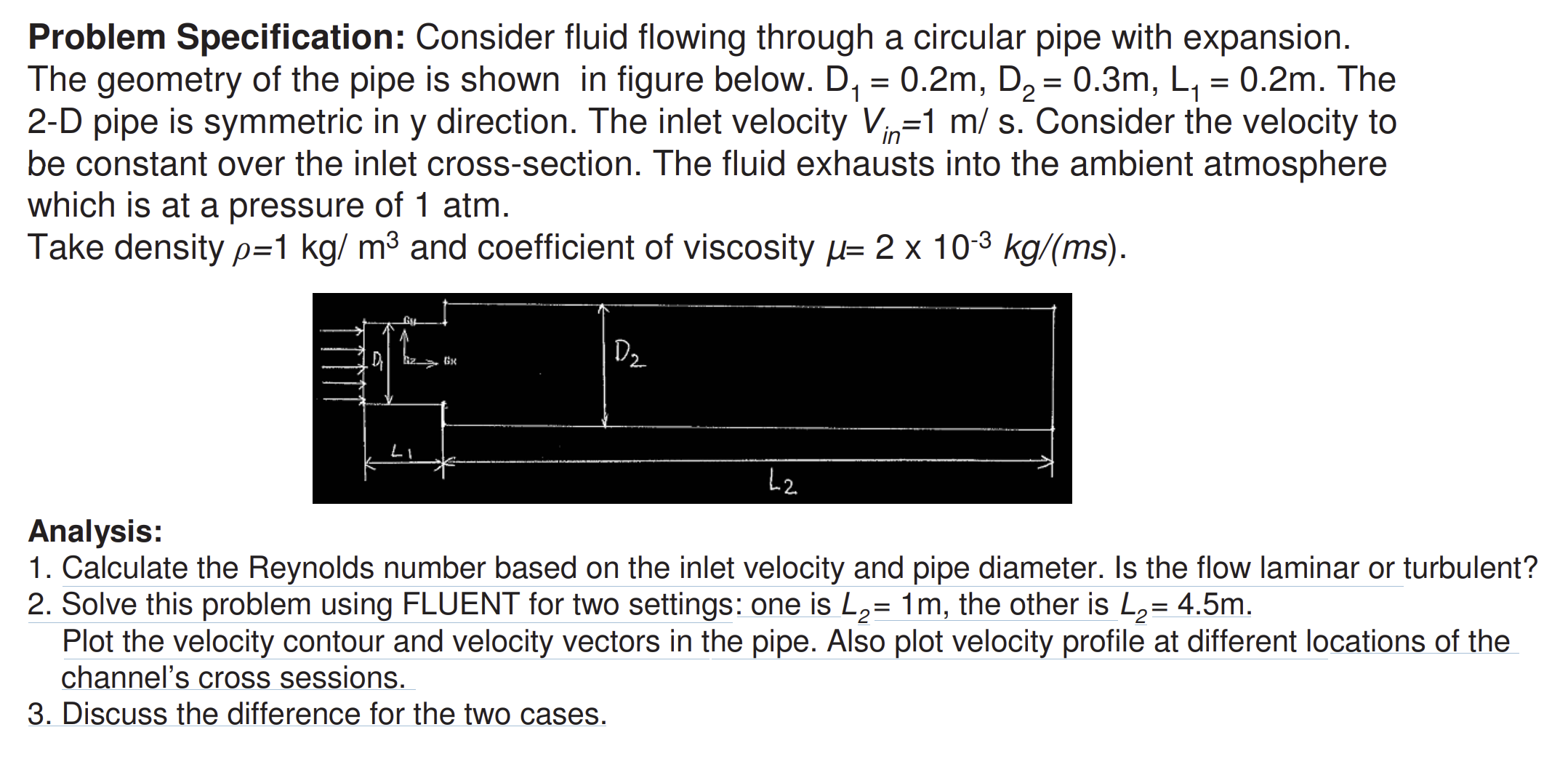 Solved Problem Specification: Consider fluid flowing through | Chegg.com