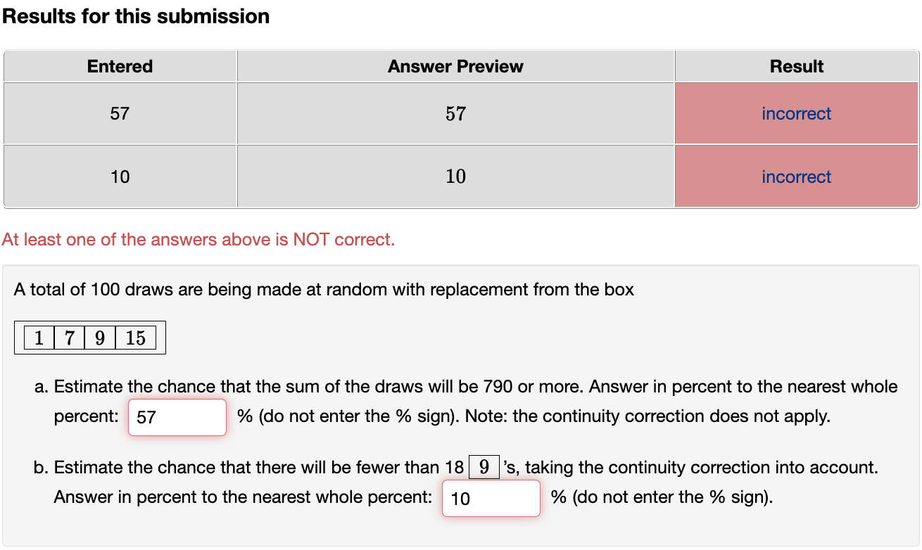 Solved Results for this submission At least one of the | Chegg.com