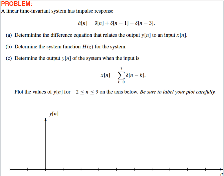 Solved PROBLEM:A linear time-invariant system has impulse | Chegg.com