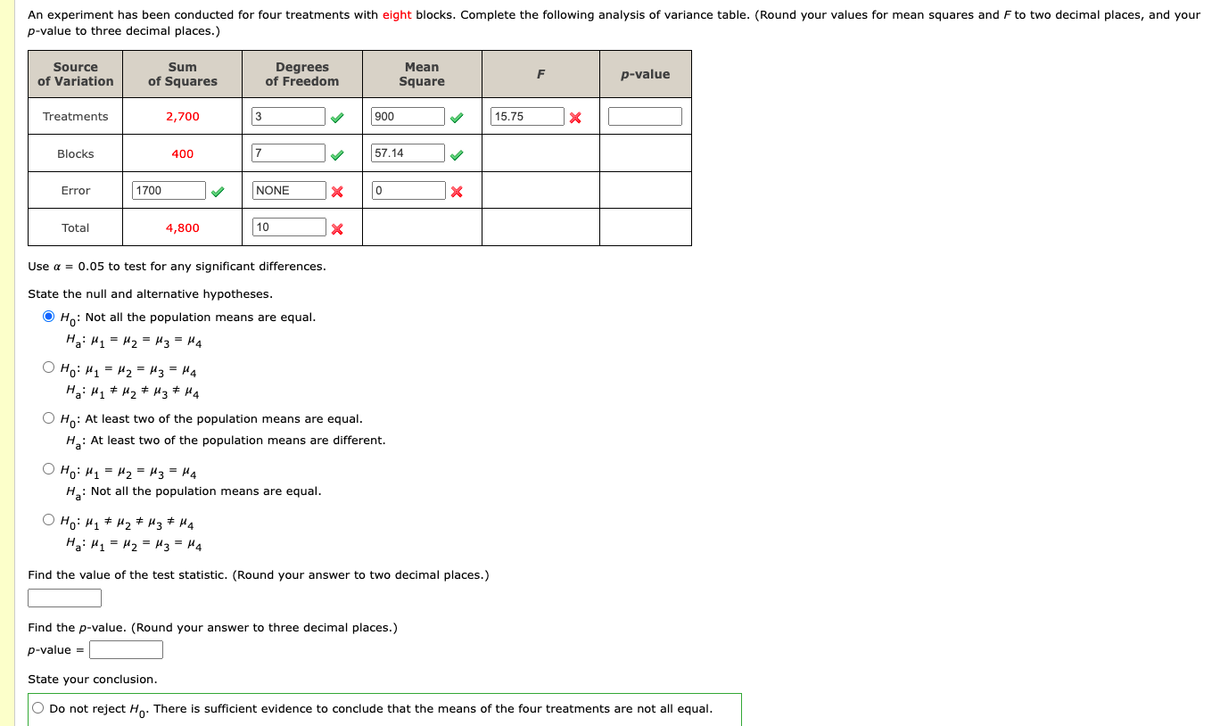 Solved An experiment has been conducted for four treatments | Chegg.com