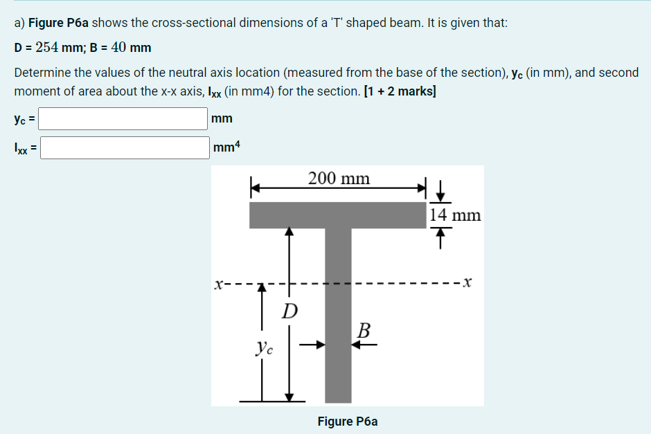 Solved a) ﻿Figure P6a shows the cross-sectional dimensions | Chegg.com
