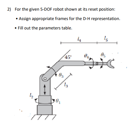 Solved 2) For the given 5-DOF robot shown at its reset | Chegg.com