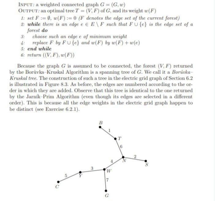 Solved INPUT: a weighted connected graph G=(G,w) Output: an | Chegg.com