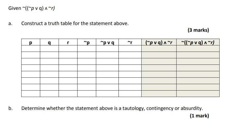 Solved Given ~((~p v q) ^~r) a. Construct a truth table for | Chegg.com