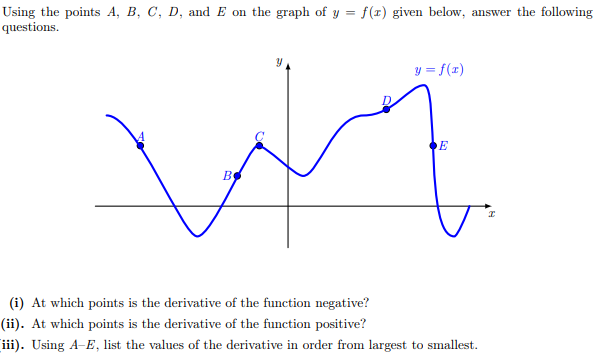 Solved Using the points A,B,C,D, and E on the graph of | Chegg.com