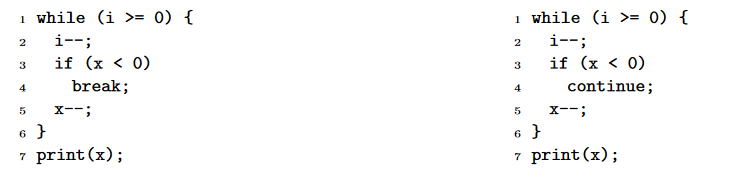 Solved Implicit Flow Draw the control flow graph and the | Chegg.com