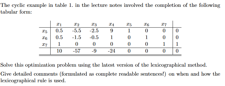 Solved The cyclic example in table 1 . in the lecture notes | Chegg.com