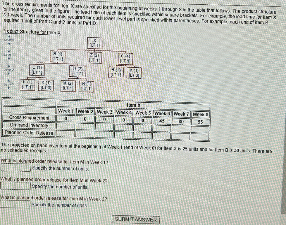 Solved The gross requirements for item x ﻿are specified for | Chegg.com