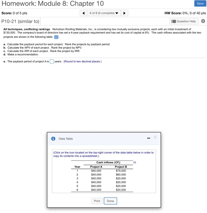 Solved Homework Module 8 Chapter 10 Score 0 Of 5 Pts