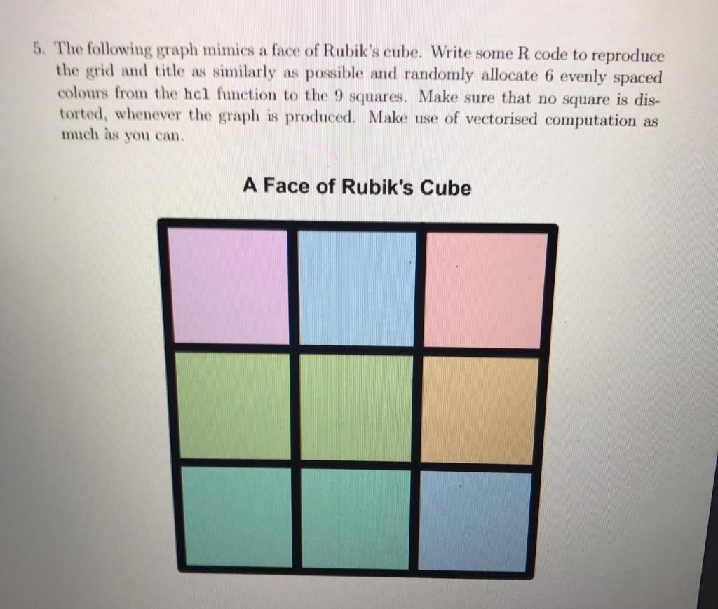 Solved 5. The following graph mimics a face of Rubik's cube. | Chegg.com