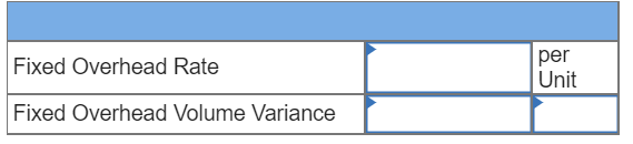 Solved Cholla Company’s standard fixed overhead rate is | Chegg.com